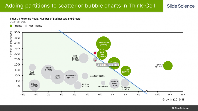 Add Colored Chart Partitions In Think-Cell - Slide Science
