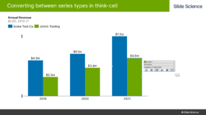 How To Change Chart Types In Think-Cell - Slide Science